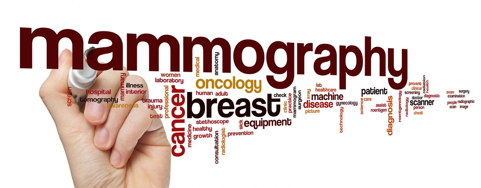 Screening Programmes - Action Cancer